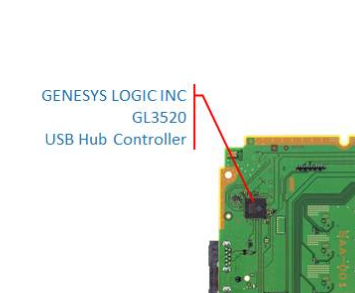 Genesys Logic GL3520 IC USB 3.0 Hub Controller for PS4 CUH-10xxA SAA-0 ...